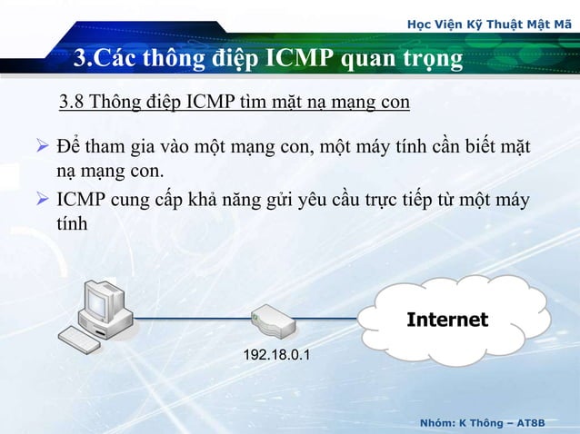 ICMP-Học viện Kỹ thuật Mật mã | PPTX