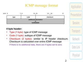 Icmp | PDF | Computer Networking | Computing
