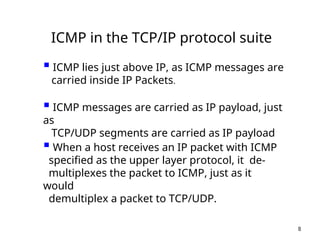 The Internet Control Message Protocol (ICMP) is a vital supporting ...
