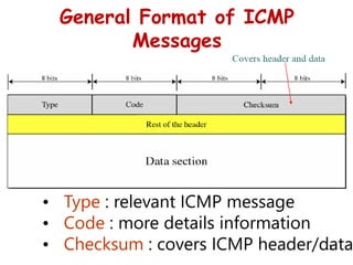 ICMP.ppt