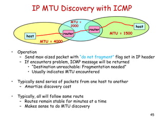 ICMP.ppt