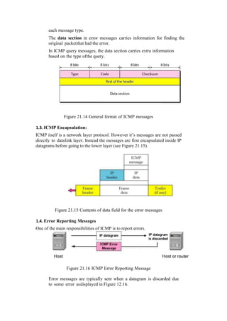 ICMP-IGMP protocols of Network Layer for ipv4 | DOCX