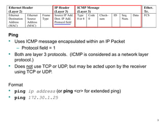 ICMP-ping-trace guide and understanding for network diagnostic | PPT | Computer Networking ...