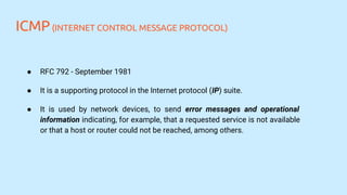 ICMP chat - Data hiding | PPT