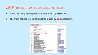 ICMP chat - Data hiding | PPT