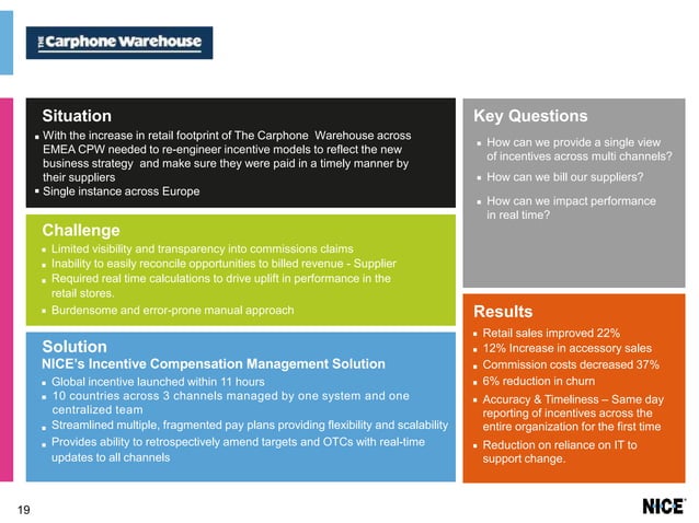 Incentive Compensation Management pitch deck | PPTX