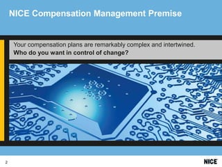 Incentive Compensation Management pitch deck | PPTX
