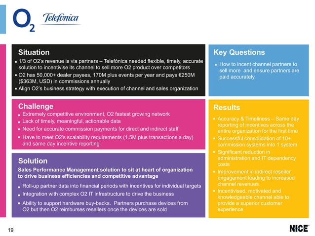 Incentive Compensation Management pitch deck | PPTX