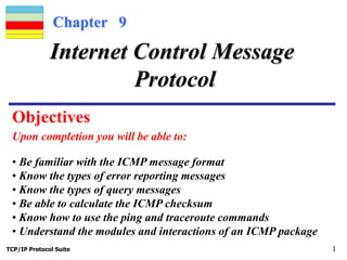 icmp protocol.ppt