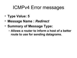Icmp V4 And Icmp V6 | PPT