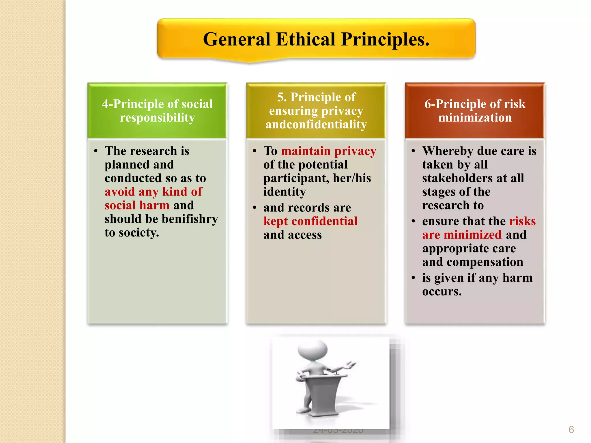 Indian Council of Medical Research (ICMR) | PPTX