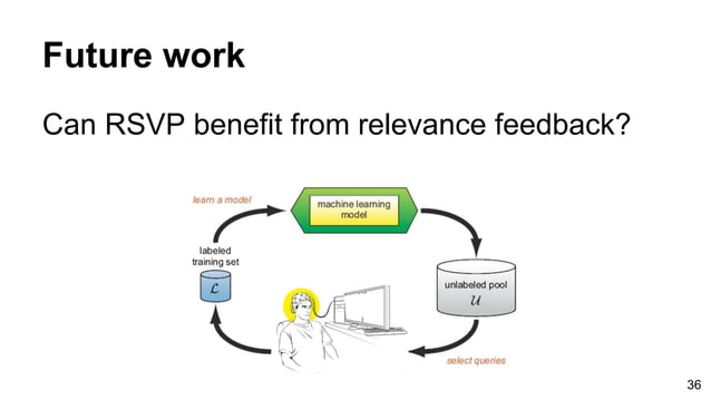 Exploring Eeg For Object Detection And Retrieval Ppt