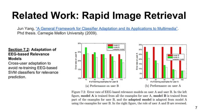 Exploring Eeg For Object Detection And Retrieval Ppt