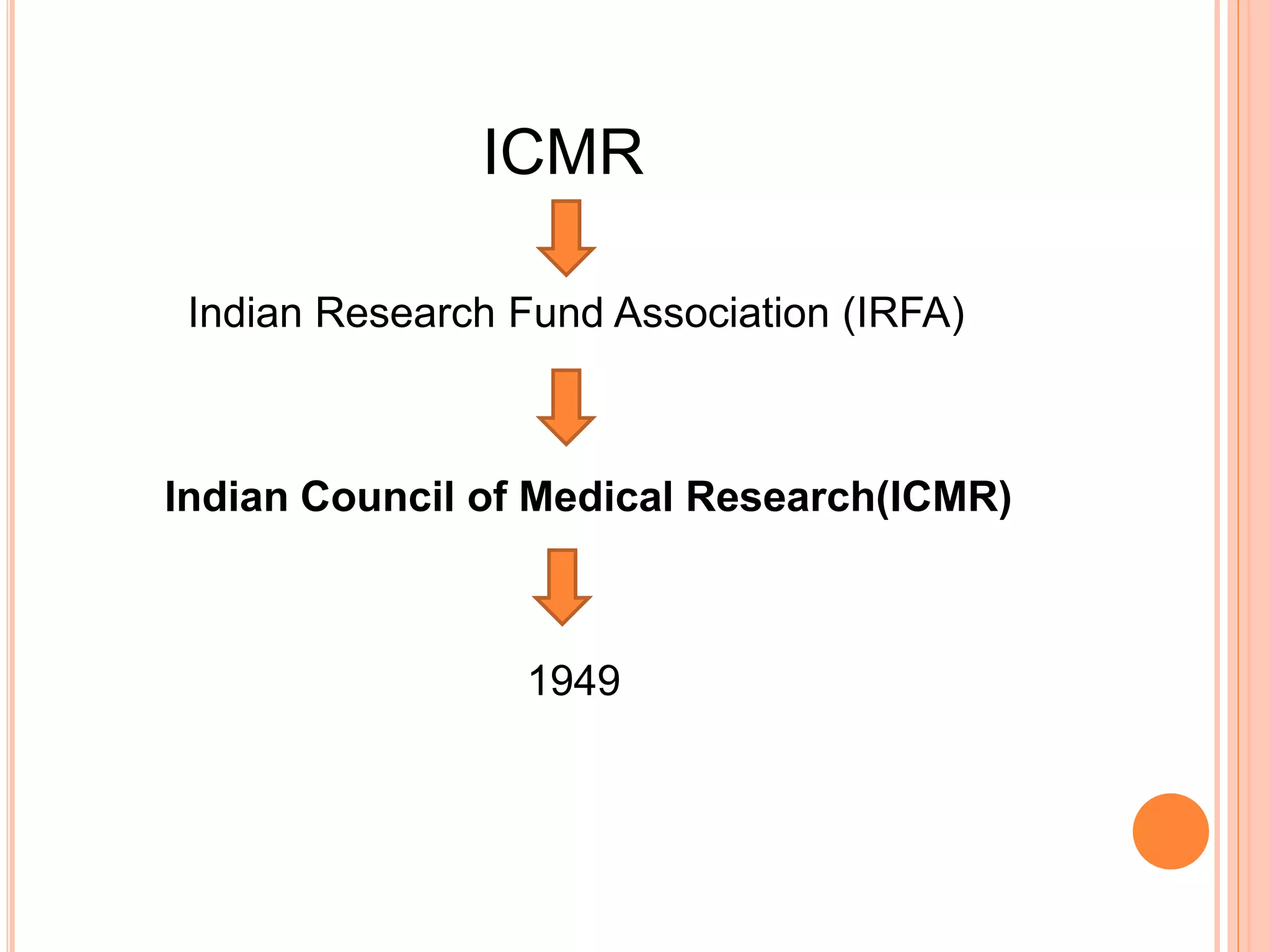 Icmr guideline | PPTX