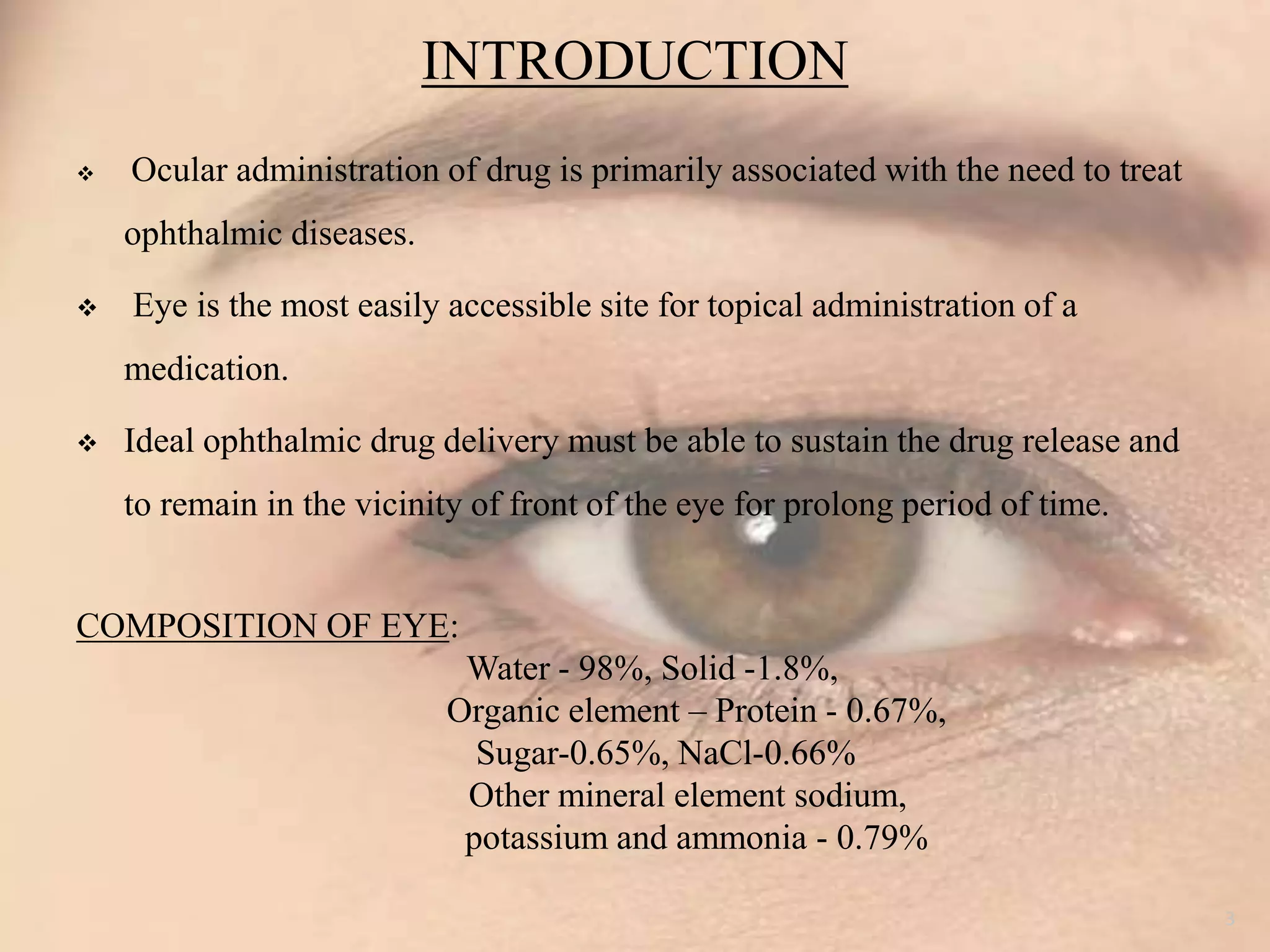 ocular drug delivary system..... | PPTX