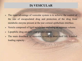 ocular drug delivary system..... | PPT