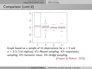 ICMS Discussion, March 2010 | PPT