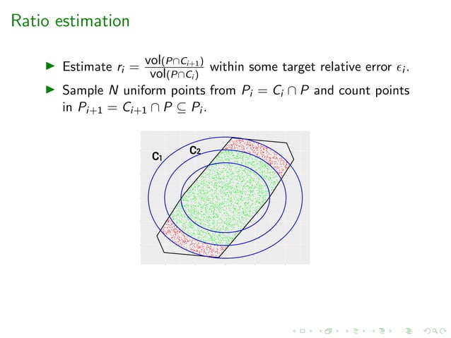 Practical Volume Estimation of Zonotopes by a new Annealing Schedule for Cooling Convex Bodies ...