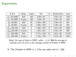 Practical Volume Estimation of Zonotopes by a new Annealing Schedule for Cooling Convex Bodies | PPT