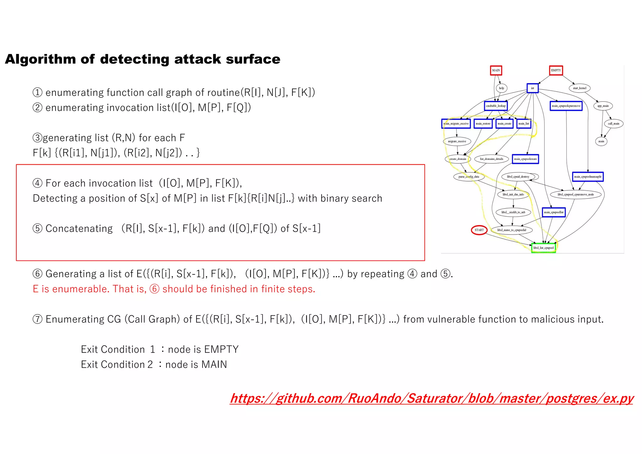 Automated Reduction Of Attack Surface Using Call Graph Enumeration Ppt