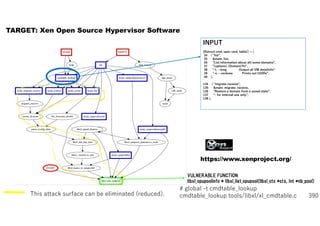 Automated reduction of attack surface using call graph enumeration | PPT