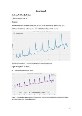 ICMS_Tax_Collection_Time_Series.pdf