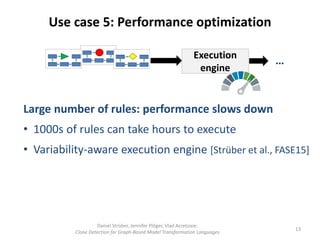 Clone Detection for Graph-Based Model Transformation Languages | PPT