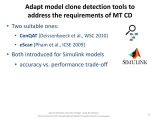 Clone Detection for Graph-Based Model Transformation Languages | PPT