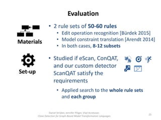 Clone Detection for Graph-Based Model Transformation Languages | PPT