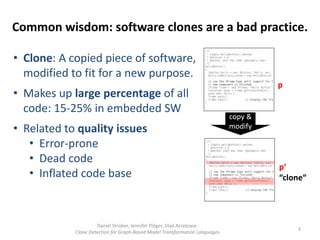 Clone Detection for Graph-Based Model Transformation Languages | PPT