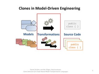 Clone Detection for Graph-Based Model Transformation Languages | PPT