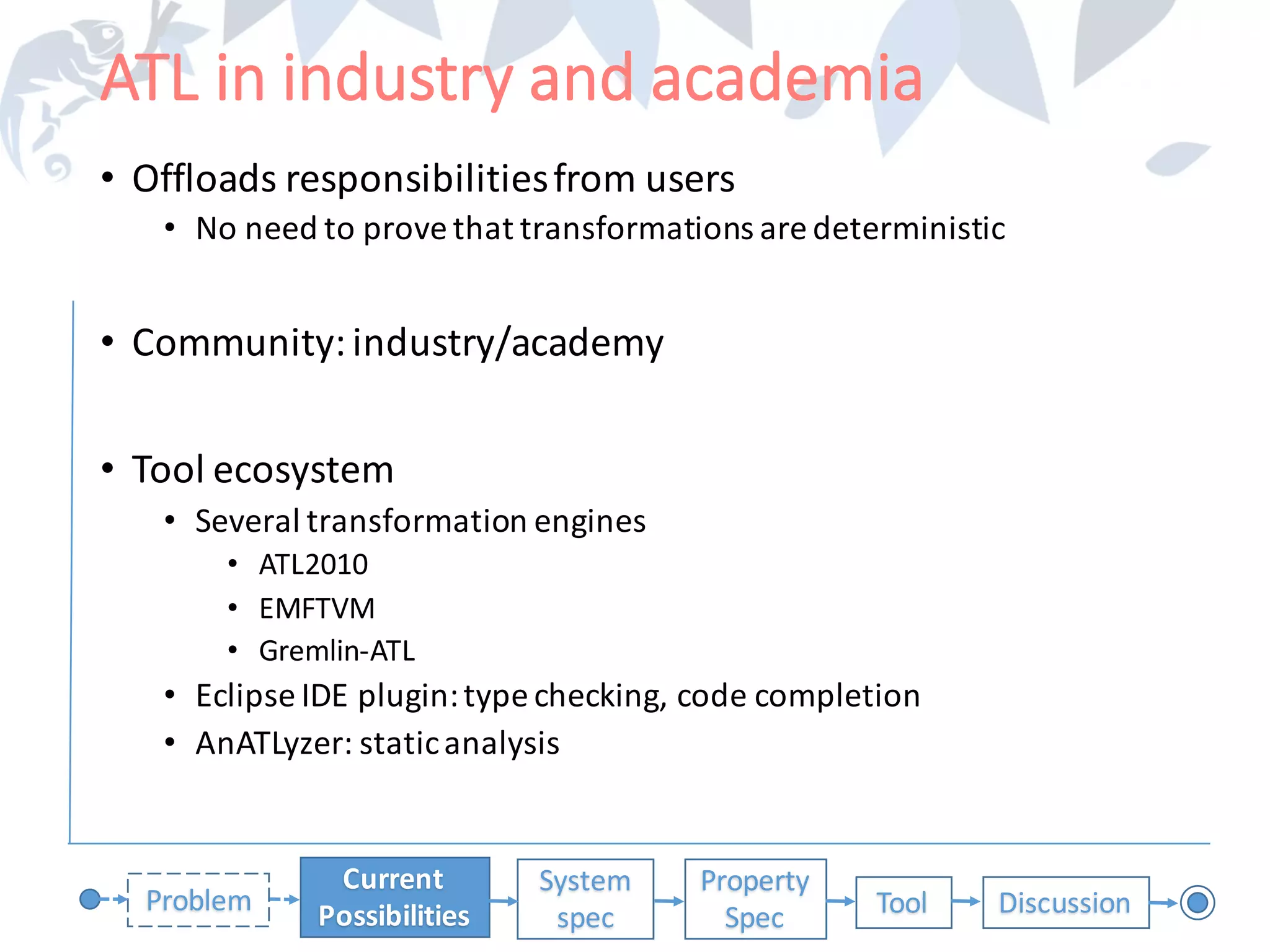 A Formal Framework For Prototyping Executable Semantics In Atl