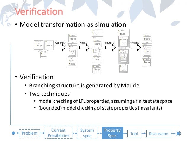 A Formal Framework For Prototyping Executable Semantics In Atl
