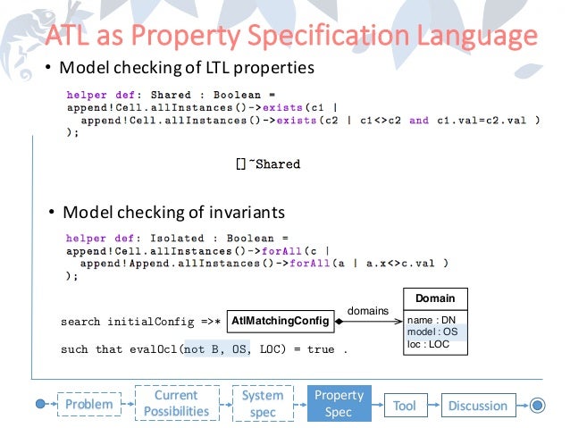 A Formal Framework For Prototyping Executable Semantics In Atl