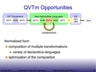 Yet Another Three QVT Languages | PPT