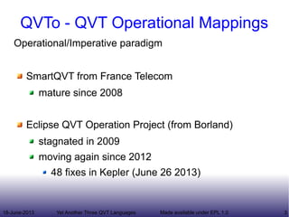 Yet Another Three QVT Languages | PPT