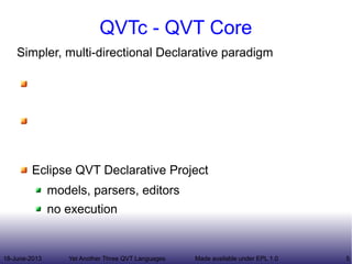 Yet Another Three QVT Languages | PPT