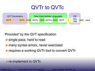 Yet Another Three QVT Languages | PPT