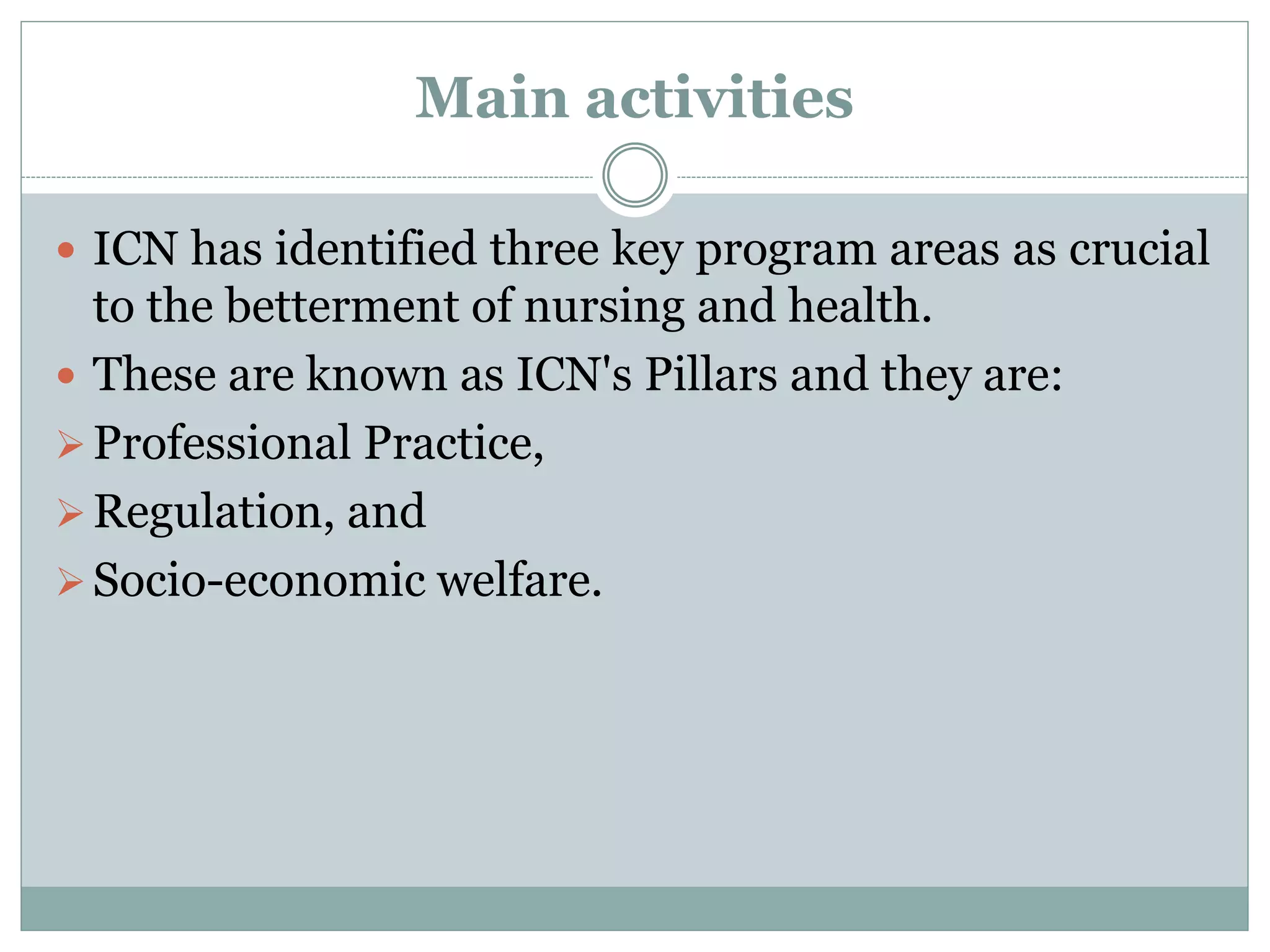 INTERNATIONAL COUNCIL OF NURSES | PPTX