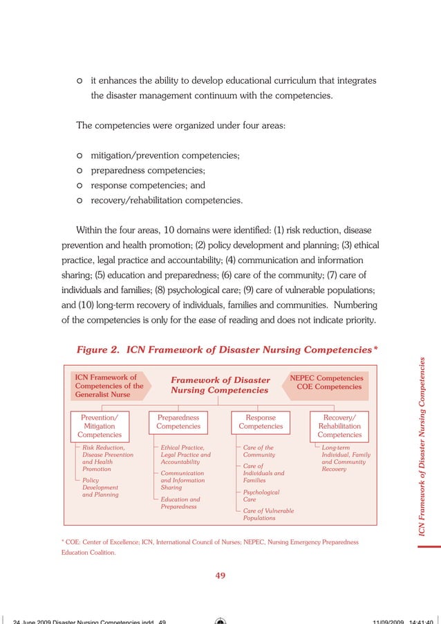 ICN-Framework-of-Disaster-Nursing-Competencies-ICN-2009-1.pdf