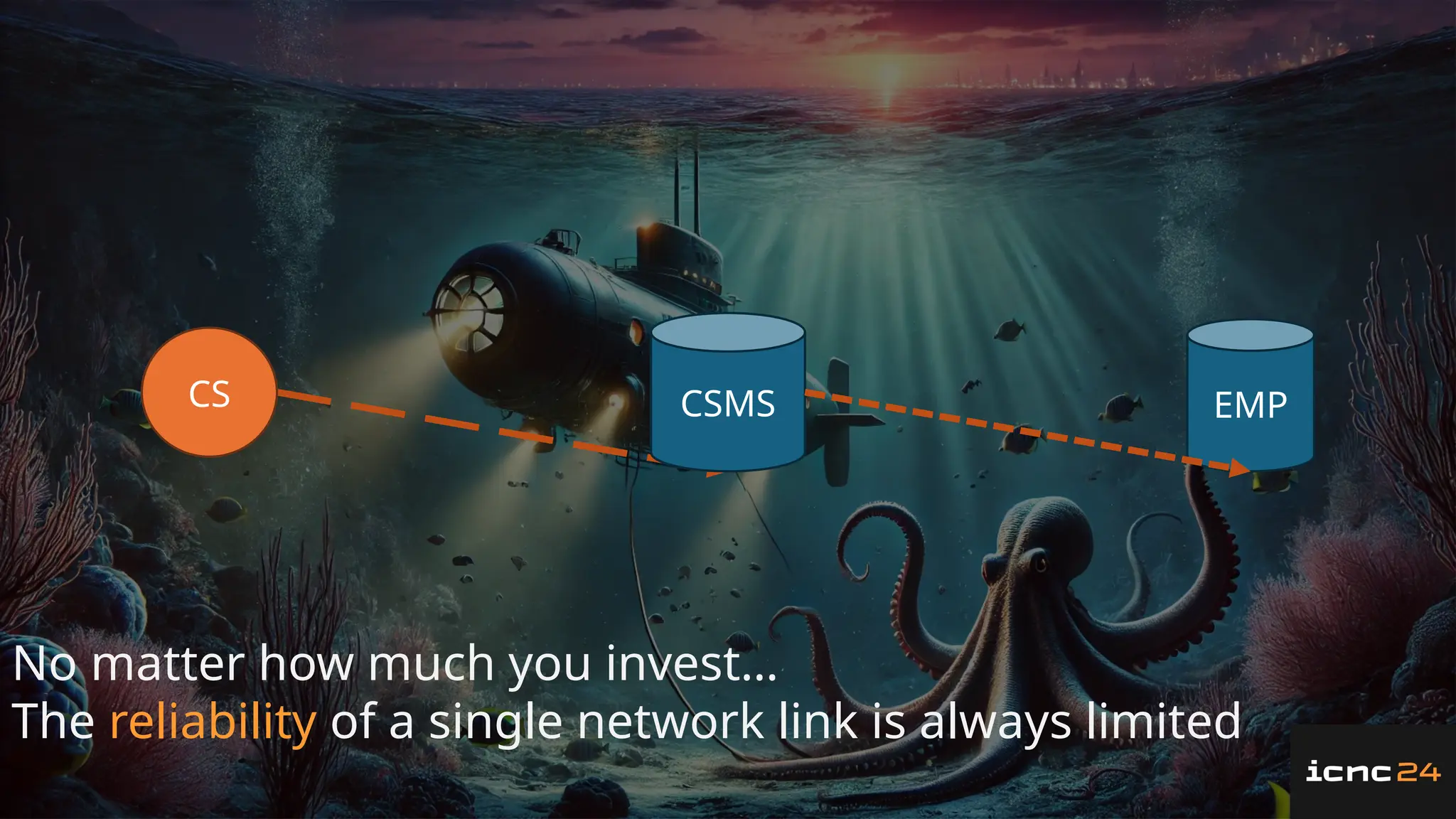 RELIABILITY – SECURITY – PRIVACY: EV Overlay Networks - Deep Dive v1.0 ...