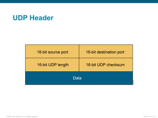 Cours Cisco | PPT