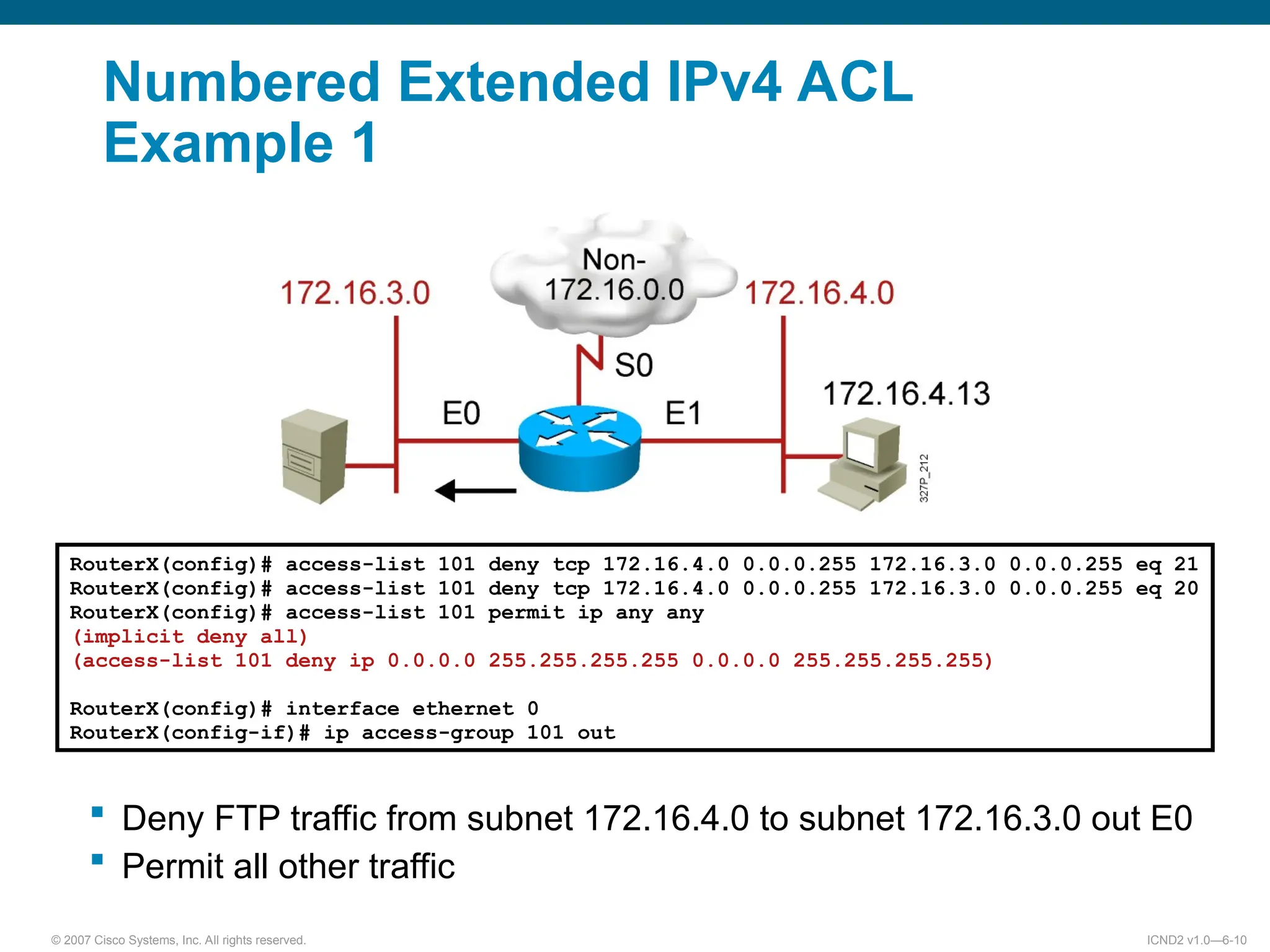 ICND210S06L02_Les Access control List .ppt