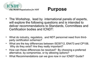 Icndt on harmonisation of Third Party NDT Personnel | PPT