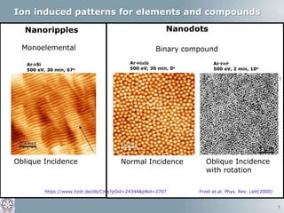 Ion beam nanopatterning of binary alloy | PPTX