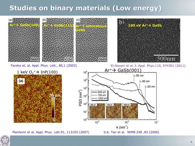 Ion beam nanopatterning of binary alloy | PPTX | Chemistry | Science
