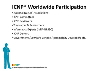 ICNP - International Classification for Nursing Practice | PDF
