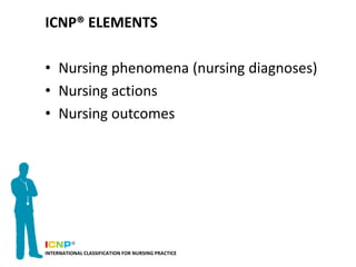 ICNP - International Classification for Nursing Practice | PDF