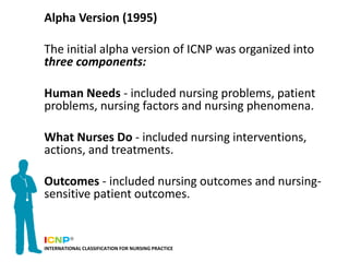 ICNP - International Classification for Nursing Practice | PDF