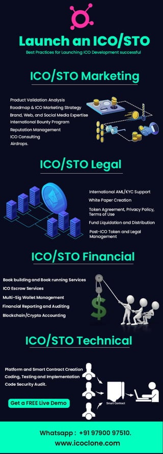 Security Token Offering Development Company | PDF | Currencies | Economy